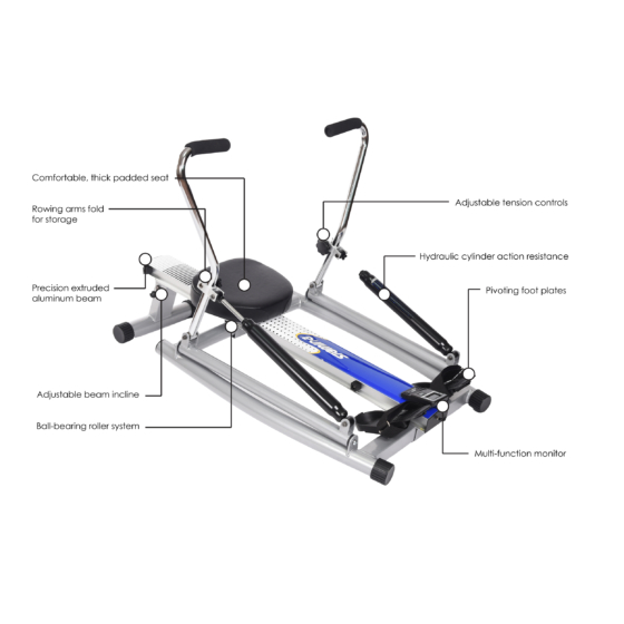 Stamina® 1215 Orbital Rower with Free Motion Arms - Stamina Products