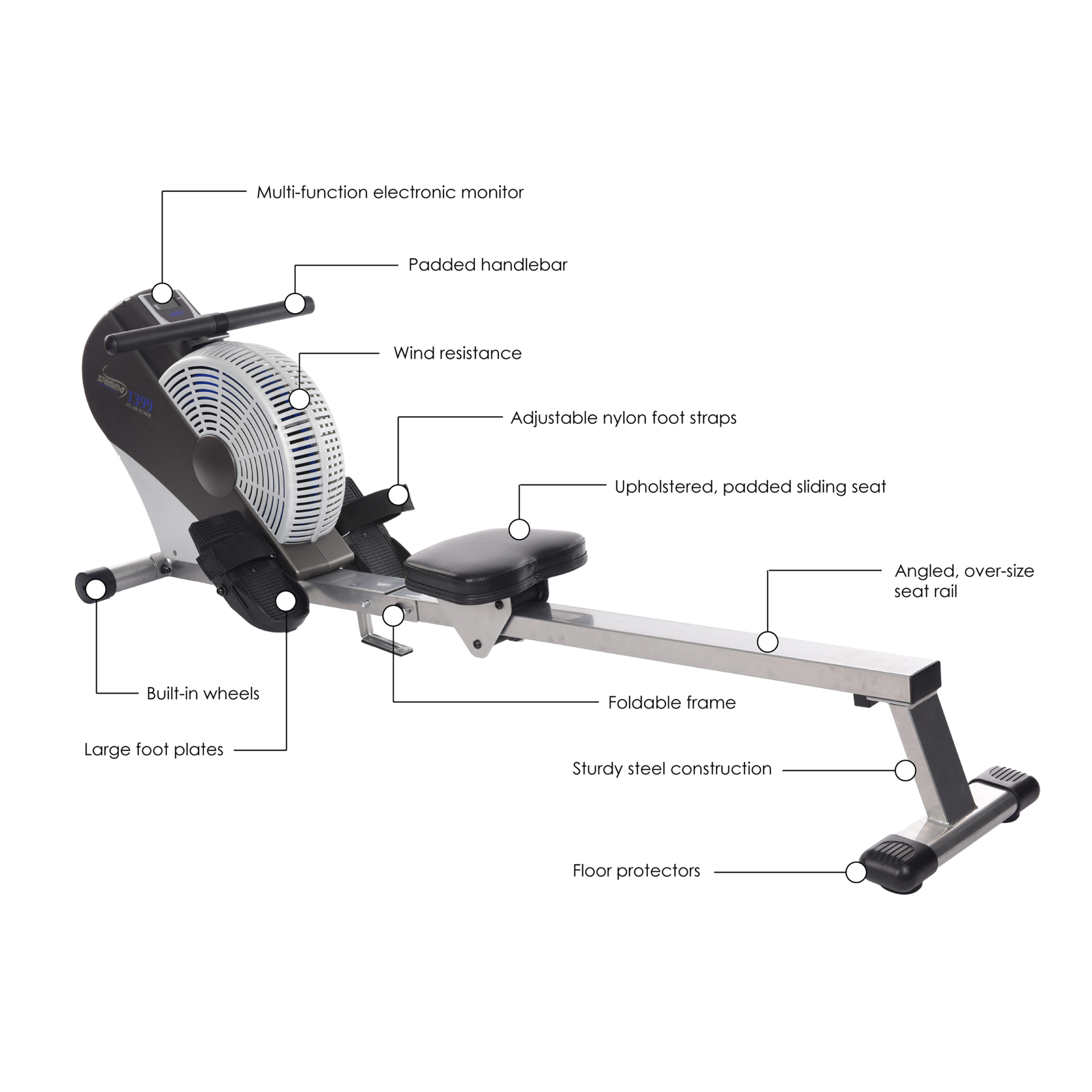 Stamina® ATS air Rower 1399 - Stamina Products