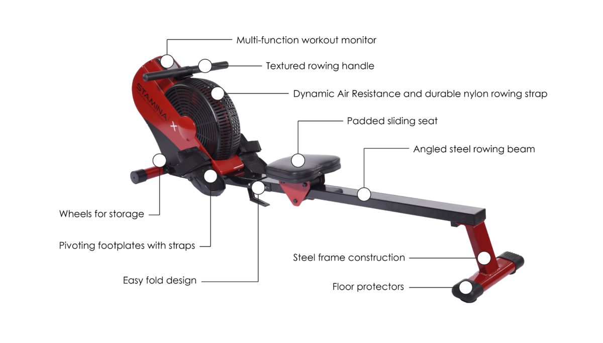 Stamina X Air Rower 1401 - Stamina Products