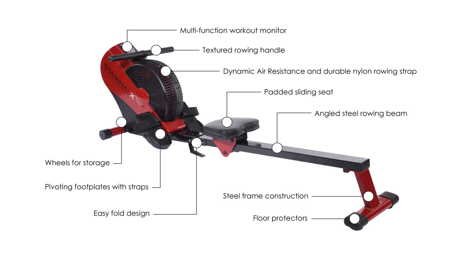 Stamina X Air Rower 1401 - Stamina Products
